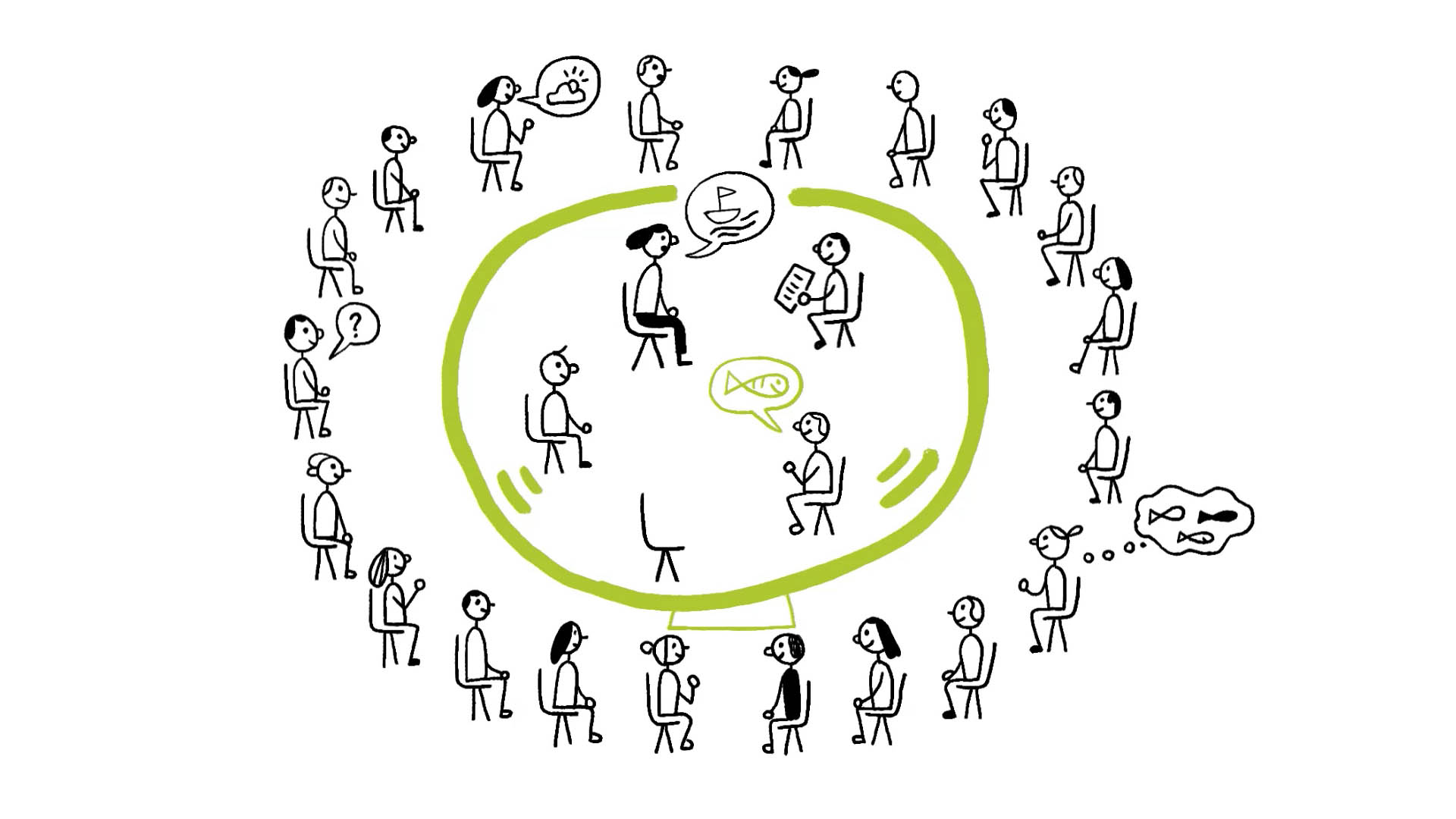 Cool Ideas For Informal Business Meetings Sessions And Trainings 